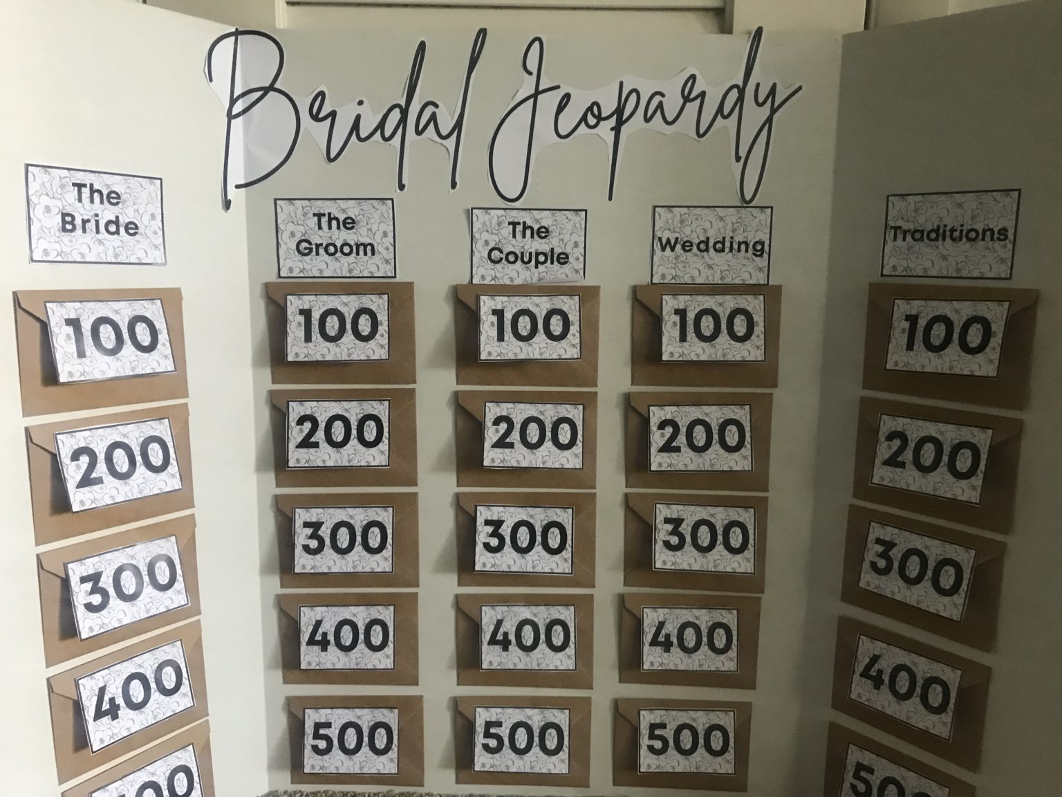 Bridal Shower Jeopardy Game | Bridal Shower 101