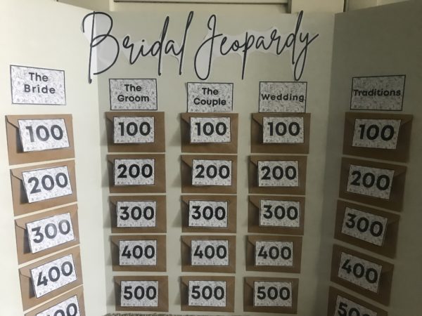 Bridal Shower Jeopardy Game | Bridal Shower 101