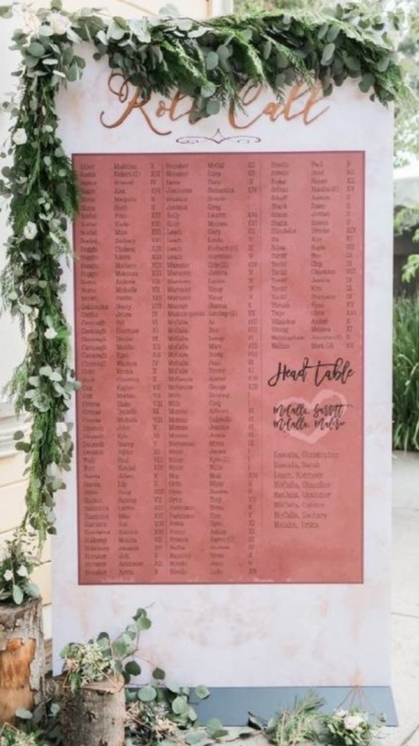 17 Cinnamon Rose Wedding Inspiration | Bridal Shower 101